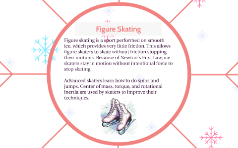 The Physics of Figure Skating by Ally Choi on Prezi