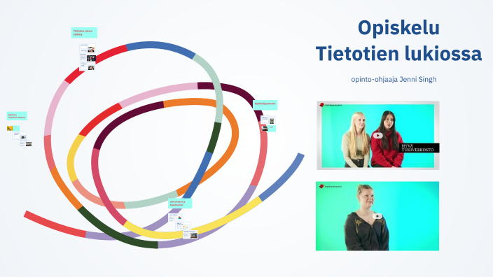 Opiskelu Tietotien lukiossa by Jenni Singh on Prezi