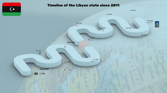 Timeline of Libya by kamal almhesni on Prezi