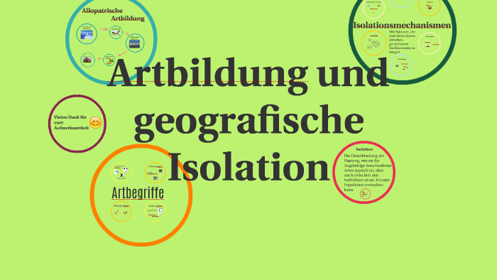Artbildung und geografische Isolation by Nina Schotthöfer on Prezi
