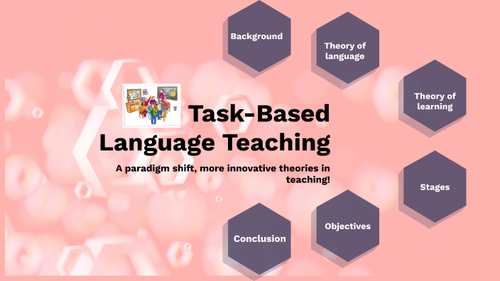 Task-Based Language Teaching by THALIA CAMPOS VERGARA on Prezi