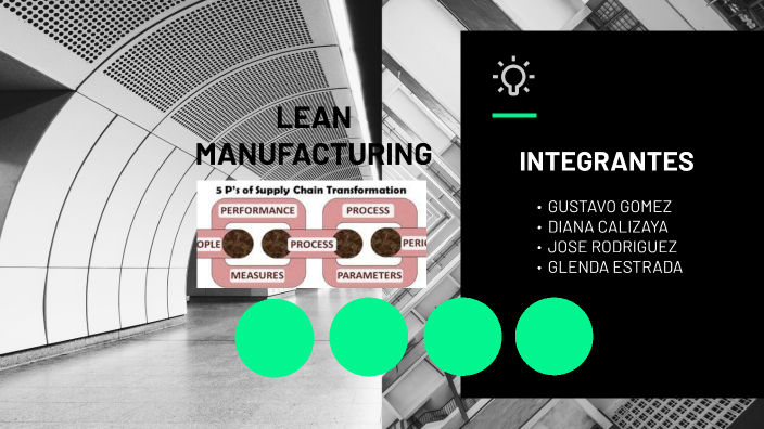 LEAN MANUFACTURING by Nathalia Estrada on Prezi