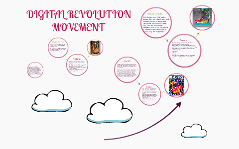 Digital Revolution Movement by laura henao on Prezi