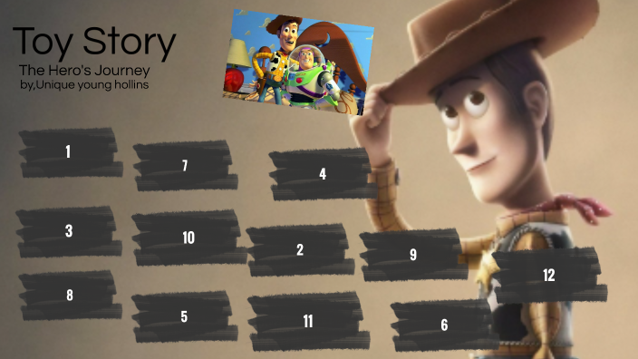 Toy story (1995) timeline by UNIQUE YOUNG HOLLINS on Prezi
