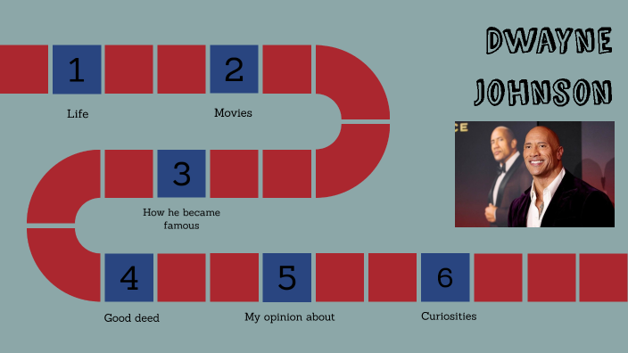 Dwayne Johnson - The Rock by Ana Luiza Rodrigues on Prezi