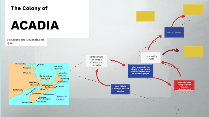 THE COLONY OF ACADIA by karan rattan on Prezi