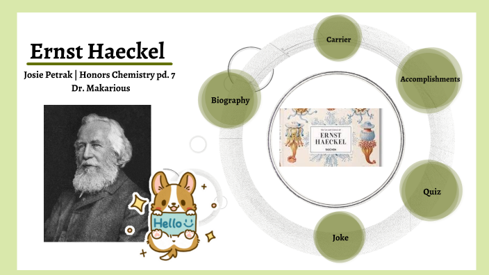 Ernst Haeckel by Josephine Petrak on Prezi