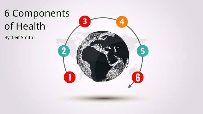 6 components of health by Leif Smith on Prezi