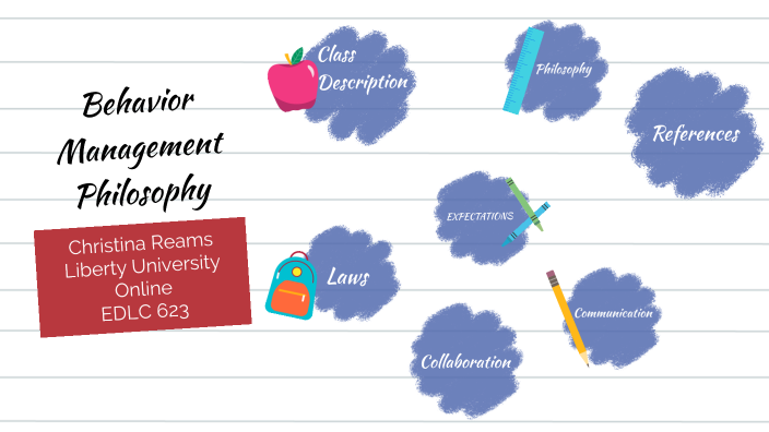 Behavior Management Philosophy by Christina Reams on Prezi