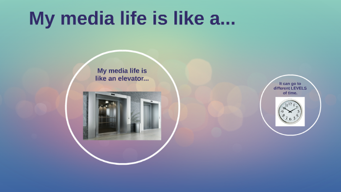 My media life is like a... by on Prezi