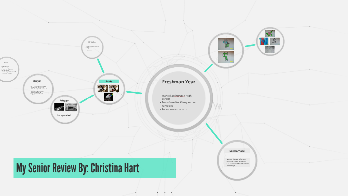 My Senior Review By: Christina Hart by christina hart on Prezi