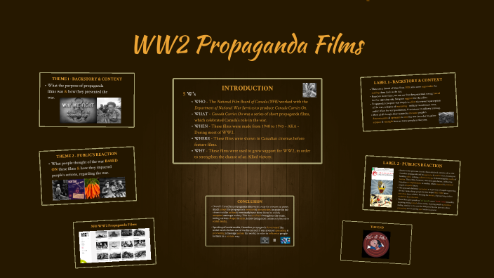 WW2 Propaganda Films by Marian Peev on Prezi