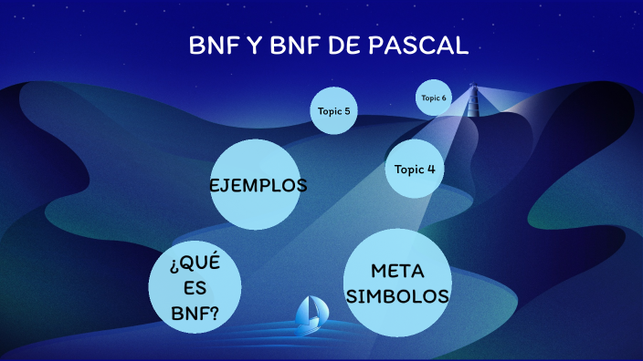BNF Y BNF DE PASCAL by Juan Carlos Del Pozo Rivas on Prezi