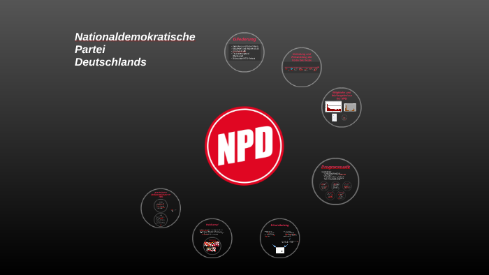 Nationaldemokratische Partei Deutschlands (NPD) by Poffi Strumble on Prezi