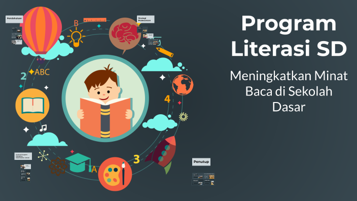 Program Literasi SD by Rara edra Putri on Prezi
