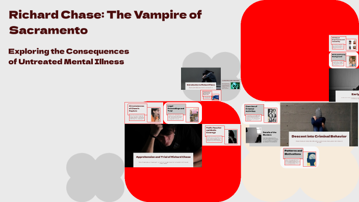 Richard Chase: The Vampire of Sacramento by Lucas Giles on Prezi