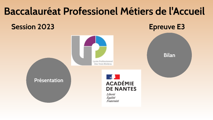 Oral bac Pro by Sarah Dano on Prezi