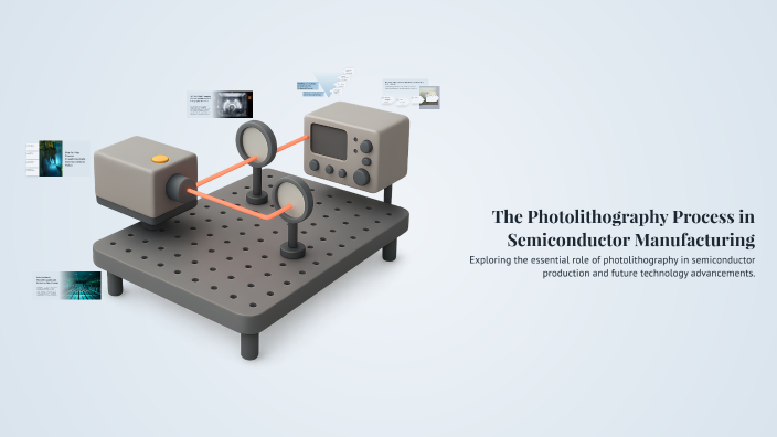 The Photolithography Process in Semiconductor Manufacturing by ...