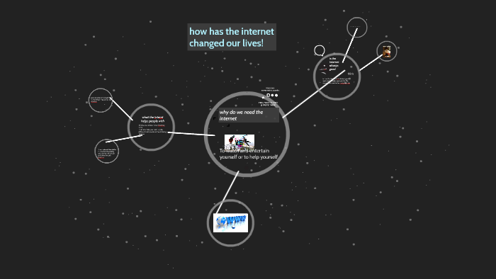 how has the internet changed our lives! by isabella harry on Prezi