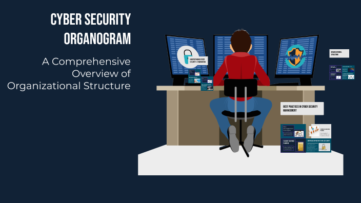 Cyber Security Organogram by Dunston Kawana on Prezi