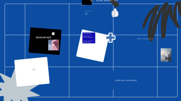 Role of NCERT by Harjeet KAUR on Prezi