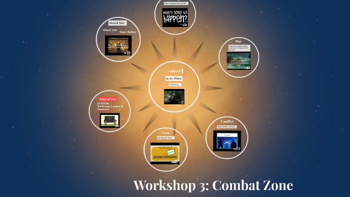 Workshop 6: Amigo Brothers by Kelli Puusepp