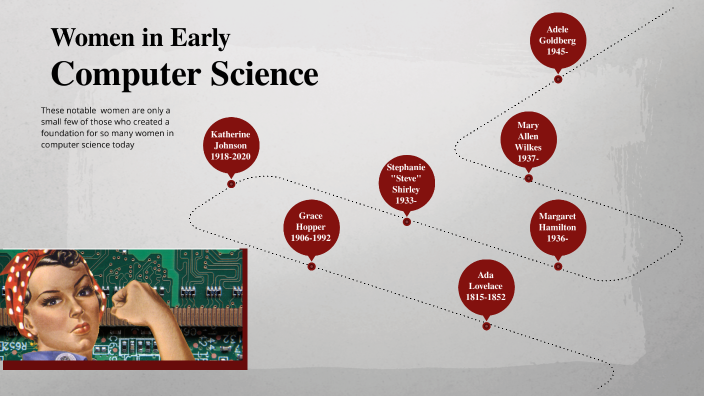 Women in Computer Science by Bethany Eyrick on Prezi