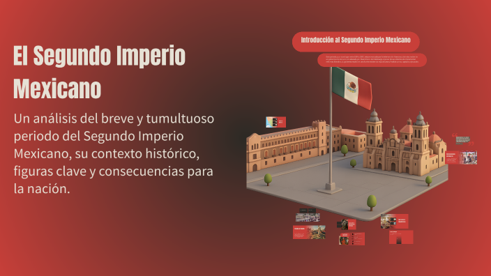 El Segundo Imperio Mexicano by Erick Teczon on Prezi