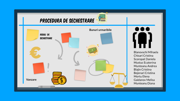 Procedura de sechestrare by Elena Mortu on Prezi