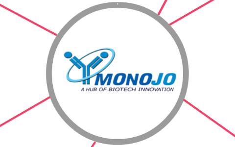 What is MonoJO? by Noor AlJabiri on Prezi