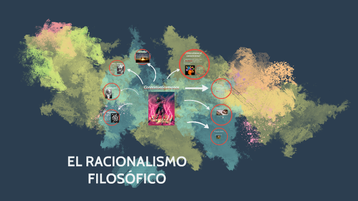 EL RACIONALISMO FILOSÓFICO by Ana María Londoño Girón on Prezi