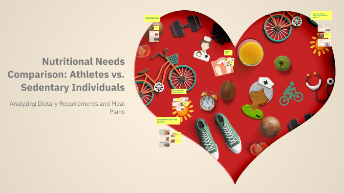 Nutritional Needs Comparison: Athletes vs. Sedentary Individuals by ...