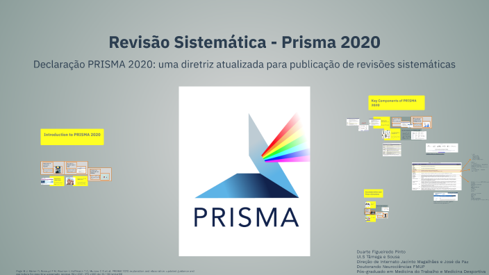 Revisão Sistemática - Prisma 2020 by d p on Prezi