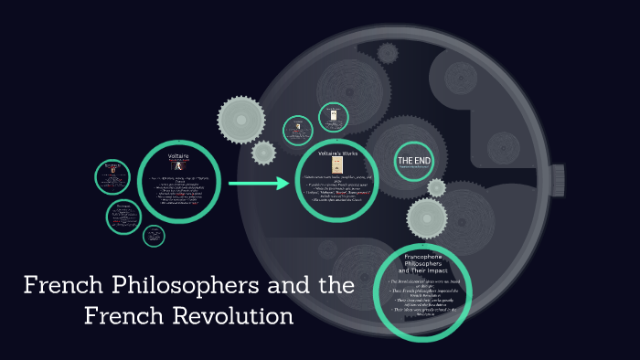 French Philosophers and the French Revolution by How did the floor get ...