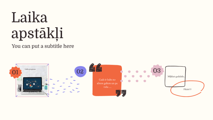 Gadalaiki by Marita Kušnire on Prezi