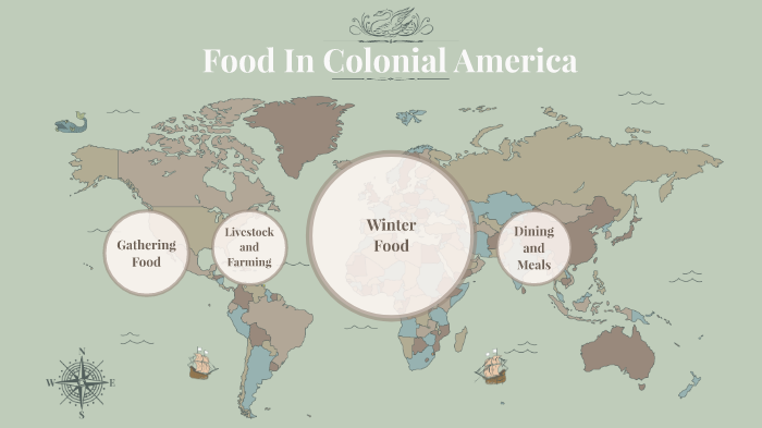 Food In Colonial America by Colby Mitchell on Prezi