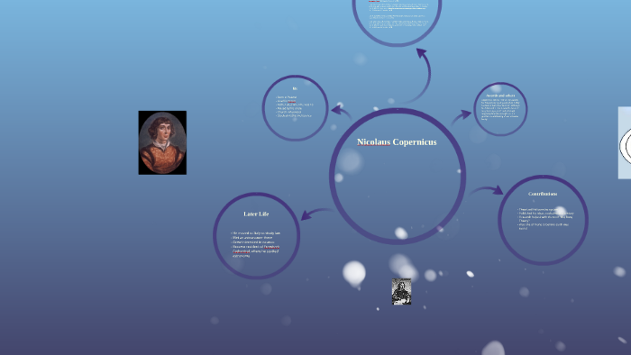 Nicolaus Copernicus by Connor Gardiner on Prezi