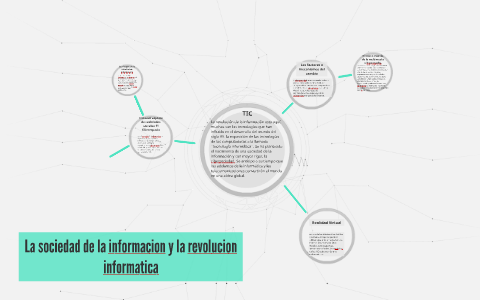 La sociedad de la informacion y la revolucion informatica by Kimberly Campos duarte on Prezi