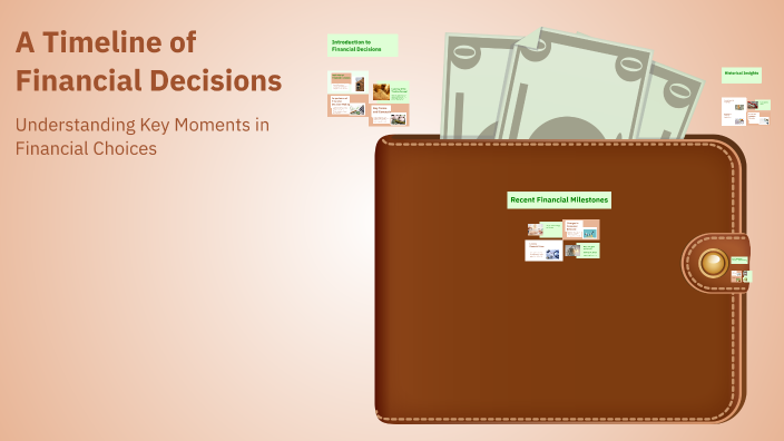 Credit Timeline by Mia Parker on Prezi