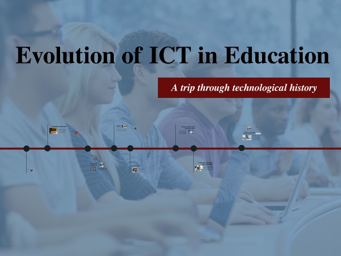 Evolution of ICT by AILYN PAOLA PEÑA DONADO on Prezi