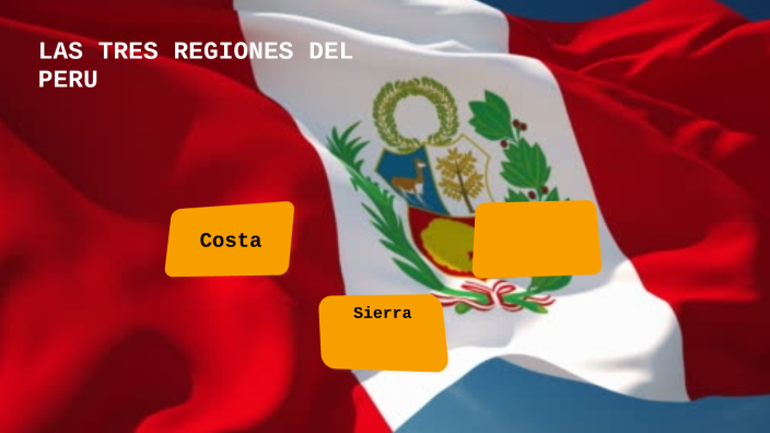 las tres regiones del Perú by luz maria garibay siancas on Prezi