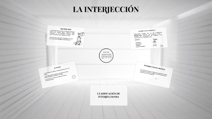 LA INTERJECCIÓN by lina amaya on Prezi