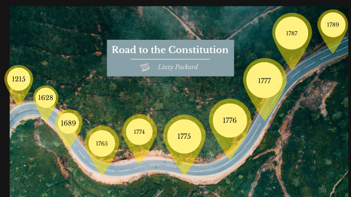 Road to the Constitution Timeline Mini-Project by Elizabeth Packard on ...