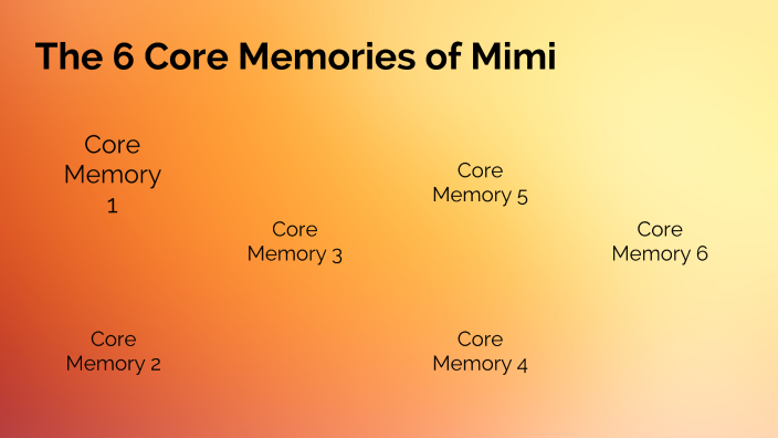 The 6 Core Memories of Mimi by Madelyn Rustan on Prezi