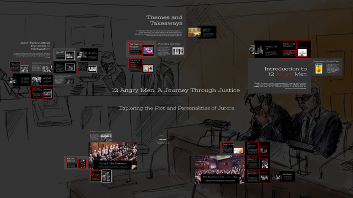 The Dynamics of Justice: 12 Angry Men by Koel Chatterjee on Prezi