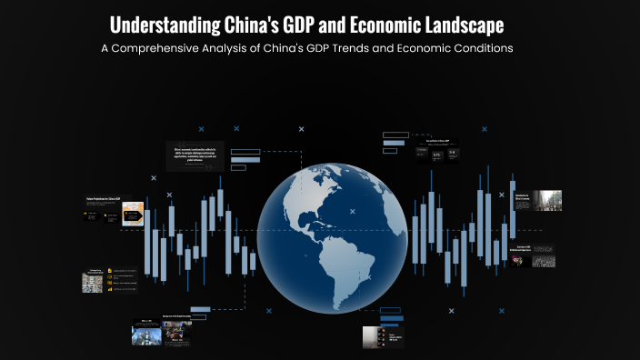Understanding China's GDP and Economic Landscape by jochen reischl on Prezi