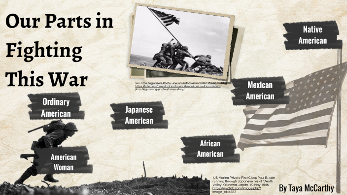 May 12th WWII Mobilization Project by Taisiya McCarthy on Prezi