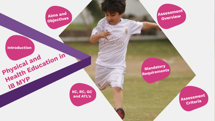 PHE IN IB MYP by Arshad Ul Haque on Prezi