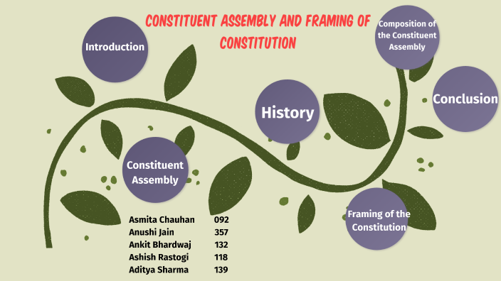 Constituent Assembly and Framing of Constitution by Asmita Chauhan on Prezi