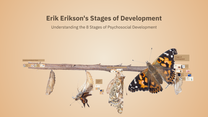 Erik Erikson's Stages of Development by MON MICHAEL L. MARANAN on Prezi